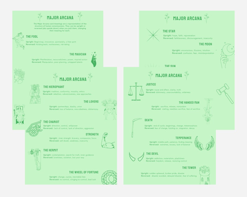 Major Arcana Meanings Printable Page, Tarot Cheat Sheet- Green - Etsy