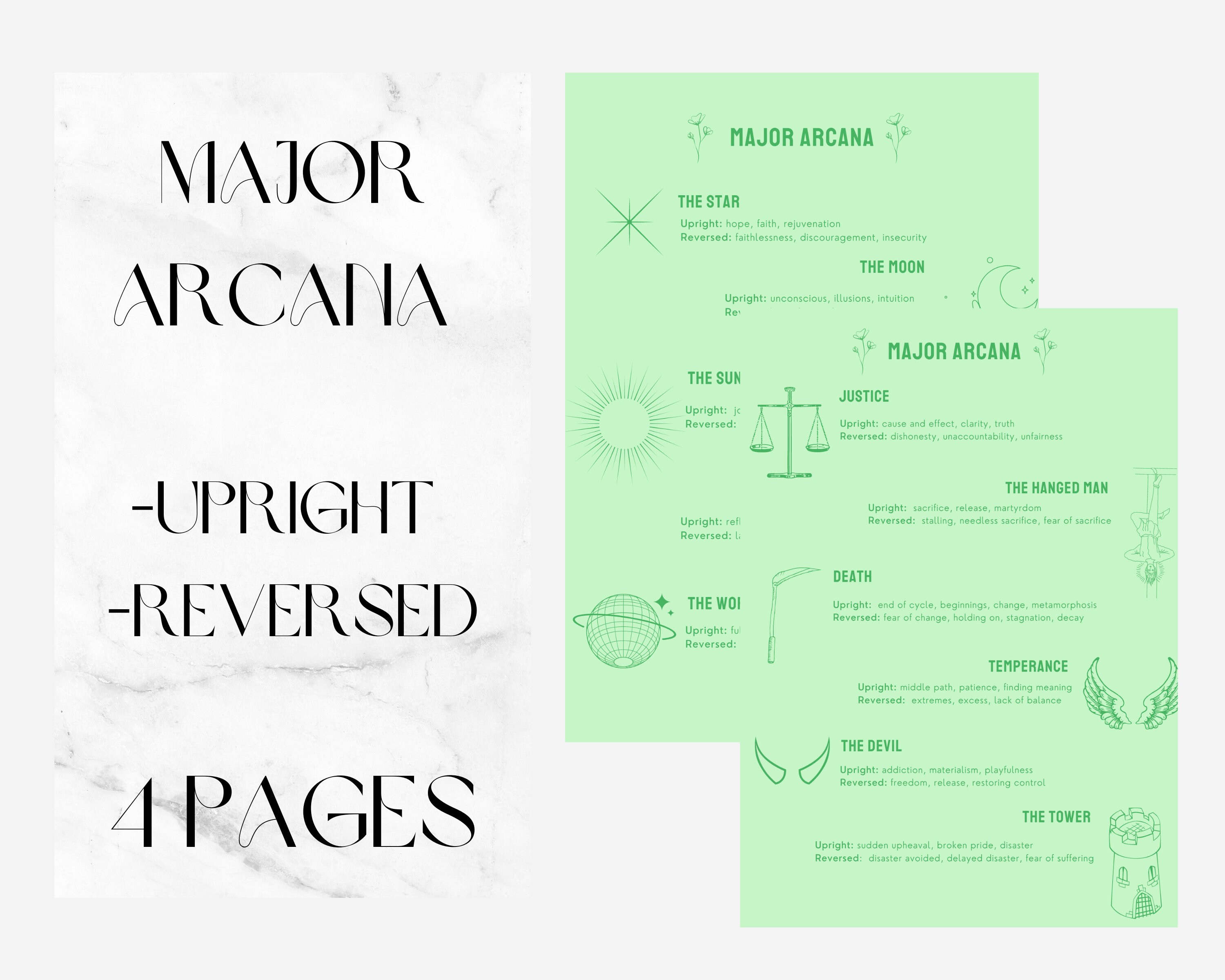 Major Arcana Meanings Printable Page, Tarot Cheat Sheet- Green - Etsy