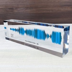 Soundwave Art Customized Gifts | Any Personal Recording or Song on ...