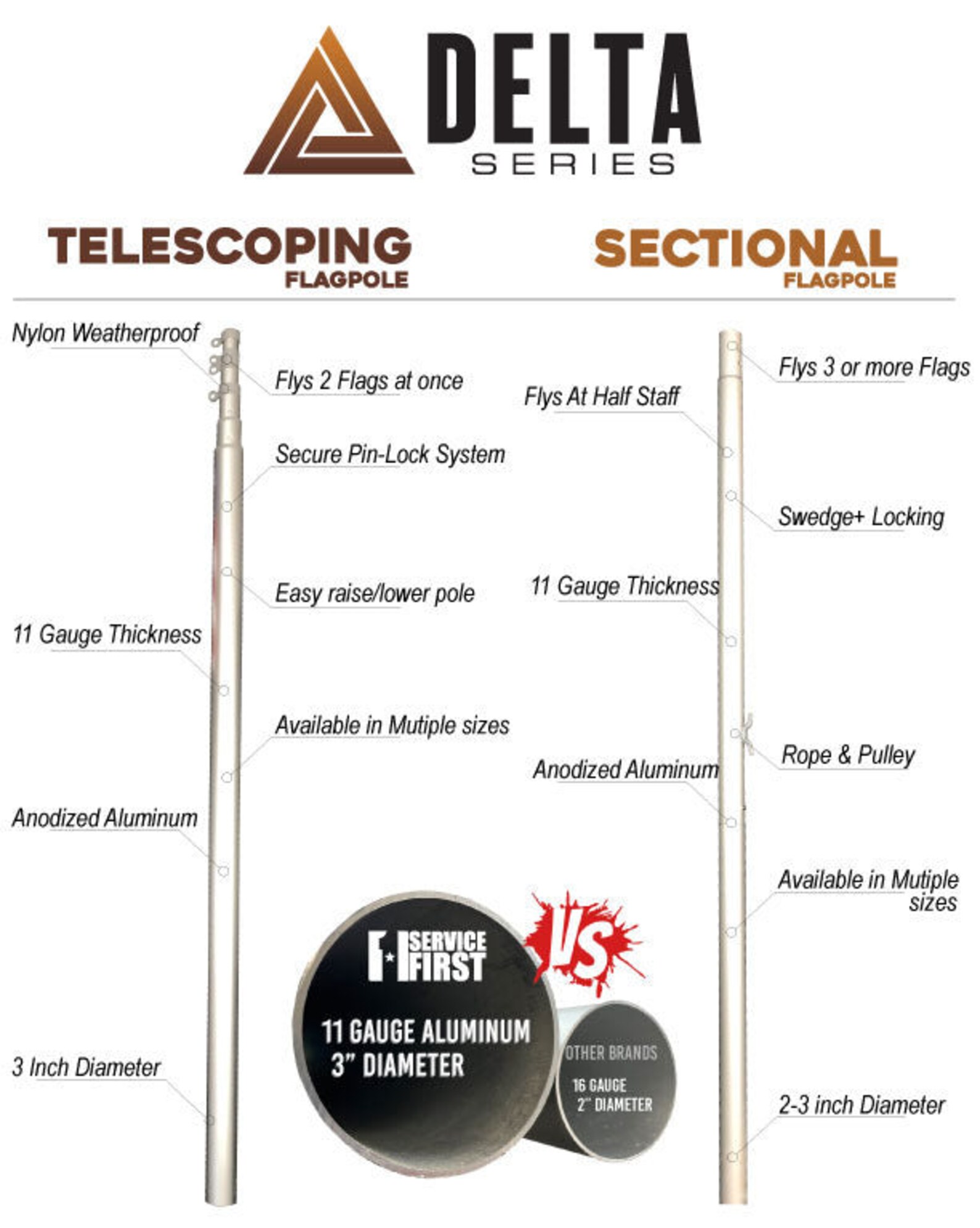 20' & 25' Delta Pin-lock TELESCOPING Flag Pole (silver) - Etsy