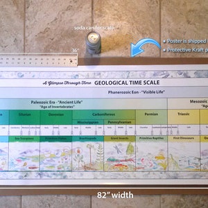Geologic Time, Geologic Timeline, Geologic Time Line, Geologic Time ...