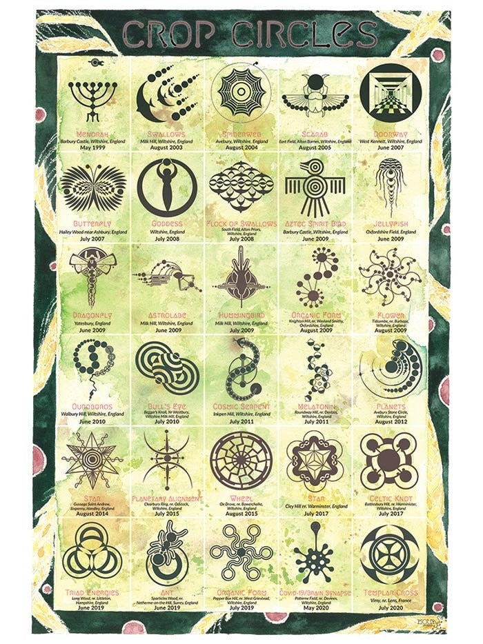 Crop Circles Poster, Crop Circles Art, Flying Saucer Poster, UFO Poster ...