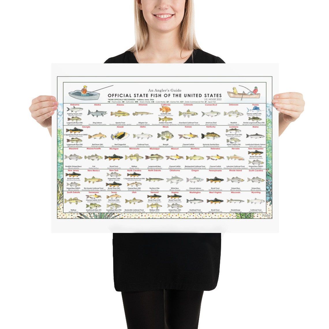 State Fish of the United States Poster, Fish Chart, Fish Field Guide ...