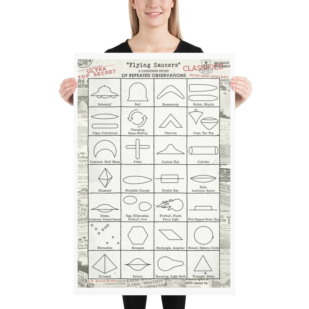 Flying Saucer Poster, UFO Shapes Poster, Flying Saucers UFO ...