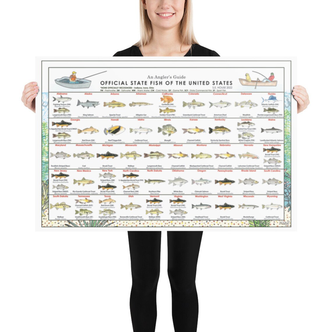 State Fish of the United States Poster, Fish Chart, Fish Field Guide ...