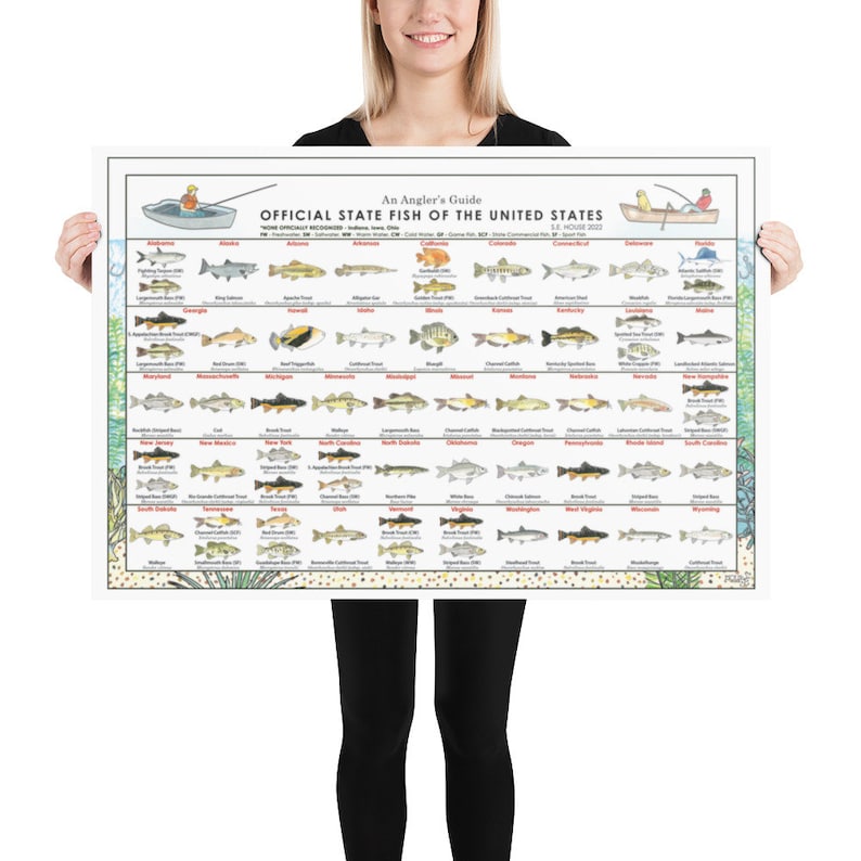 State Fish of the United States Poster, Fish Chart, Fish Field Guide ...