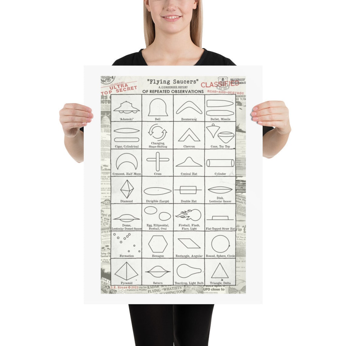 Flying Saucer Poster, UFO Shapes Poster, Flying Saucers UFO ...