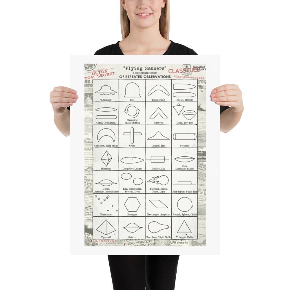 Flying Saucer Poster, UFO Shapes Poster, Flying Saucers UFO ...
