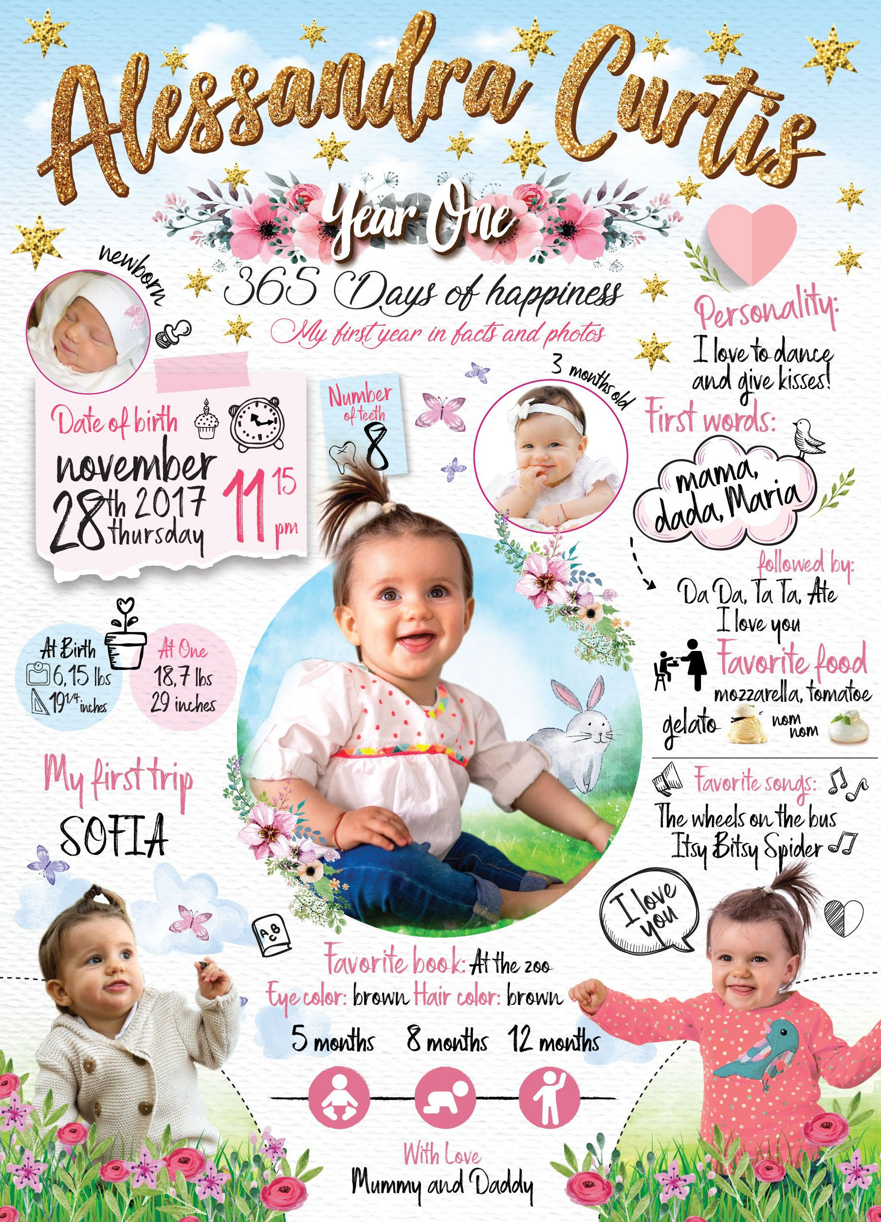 First Birthday Girl Chalkboard Sign Personalized Baby - Etsy