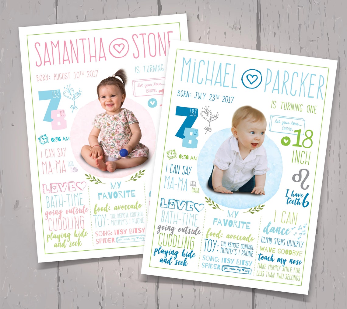 First Birthday Boy Milestone Chalkboard Sign Personalized Baby - Etsy