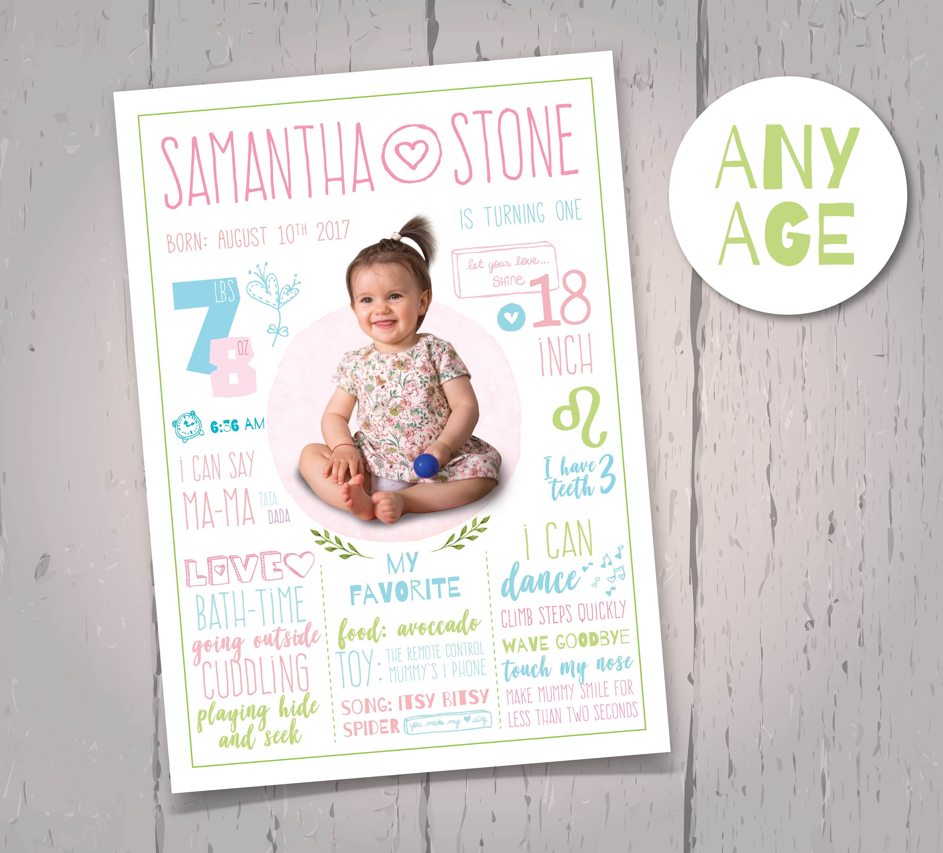 First Birthday Girl Milestone Chalkboard Sign Personalized | Etsy