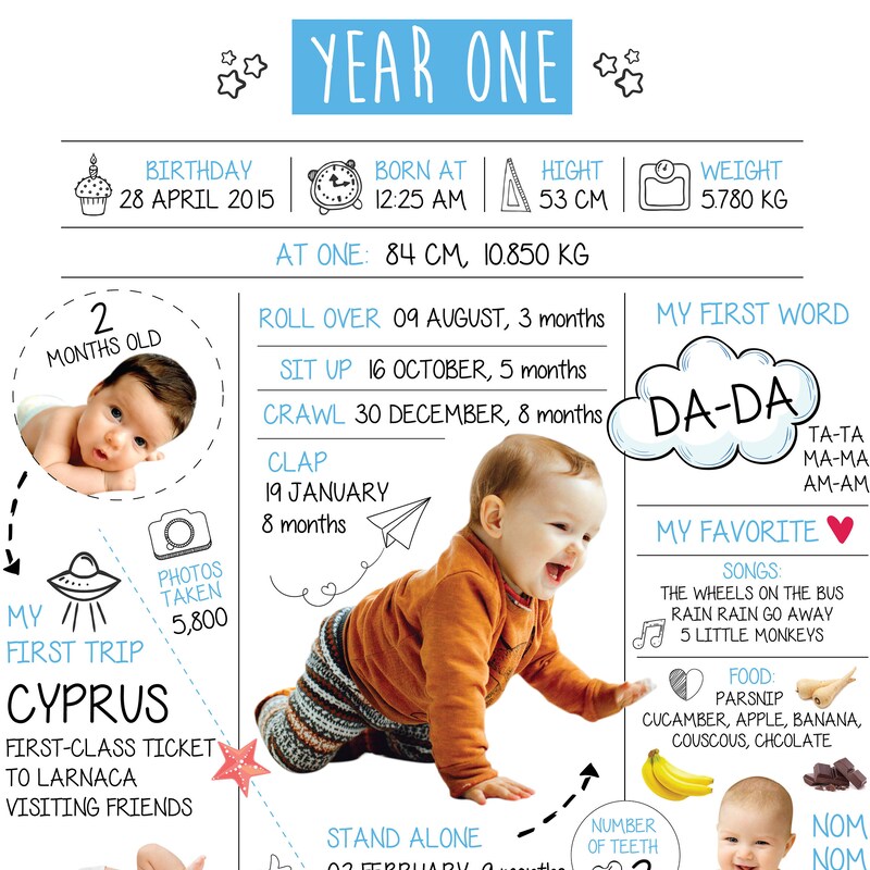 Baby Infographic - Etsy