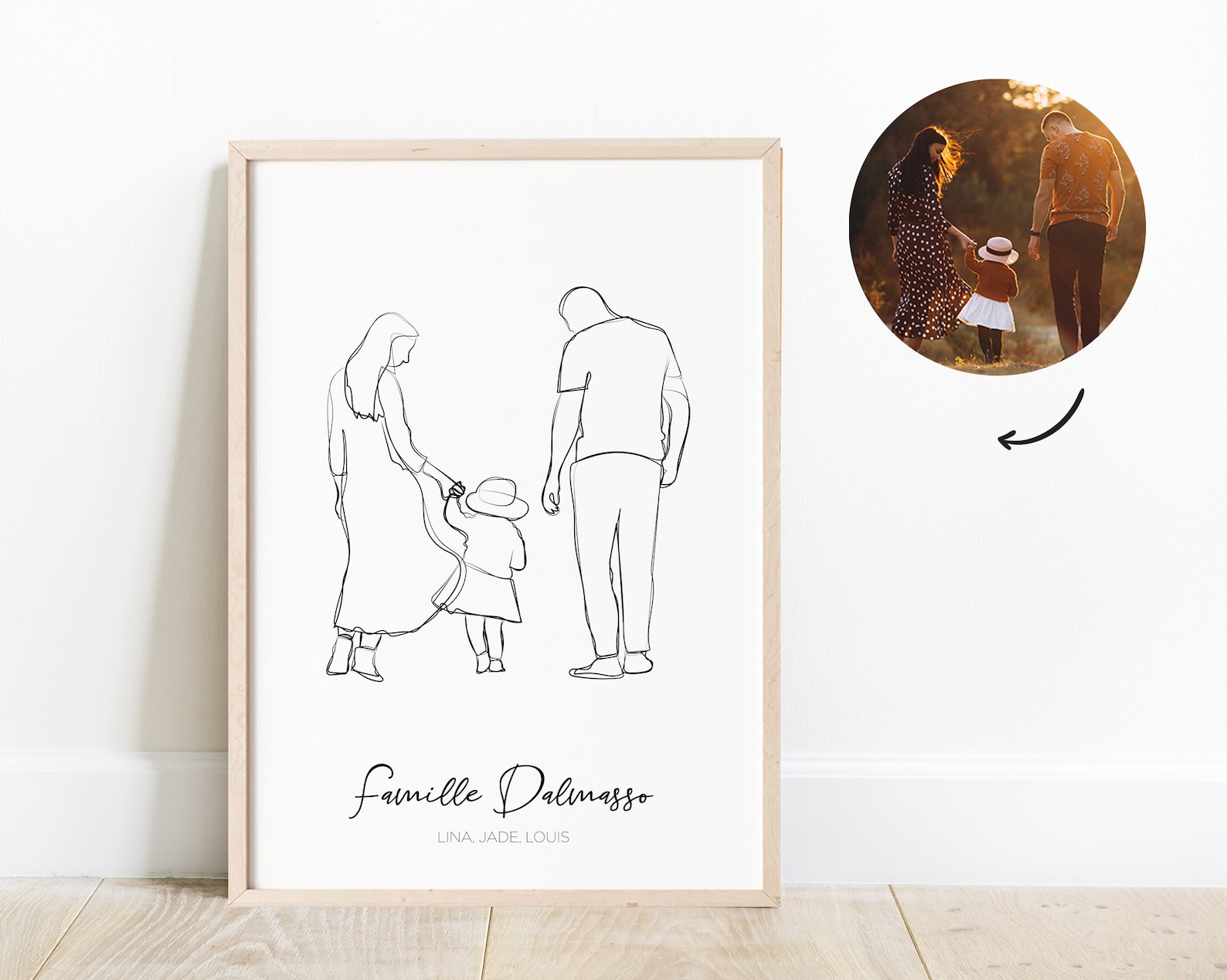 Family Poster - Etsy