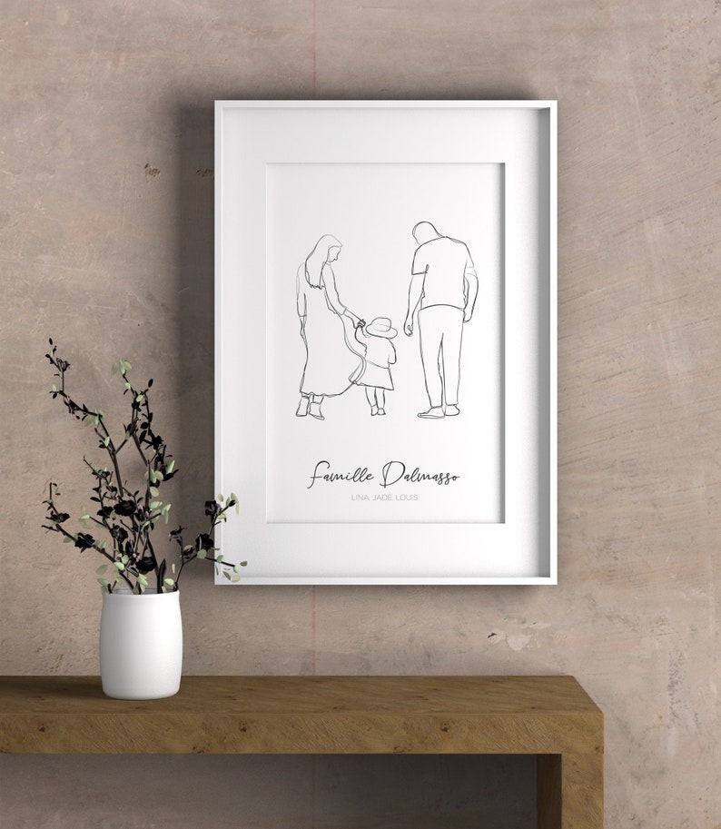 Family Poster - Etsy
