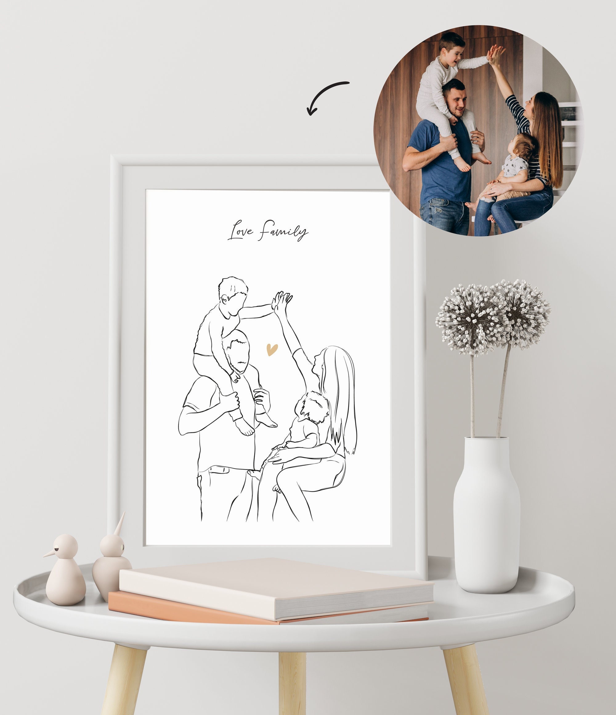 Family Poster - Etsy