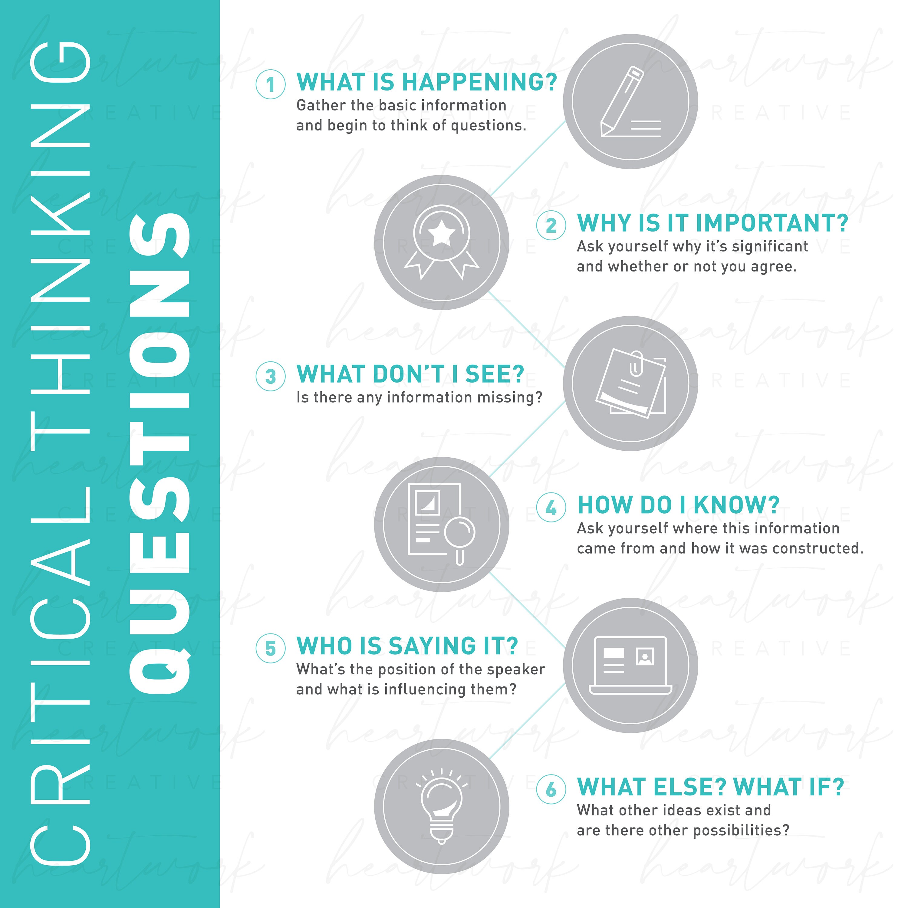Critical Thinking Questions Education Infographic Inspirational Graphic ...