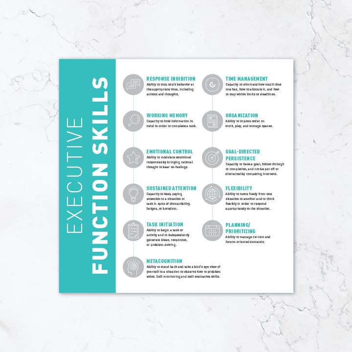 Executive Function Skills Education Inspirational Graphic Design Office ...