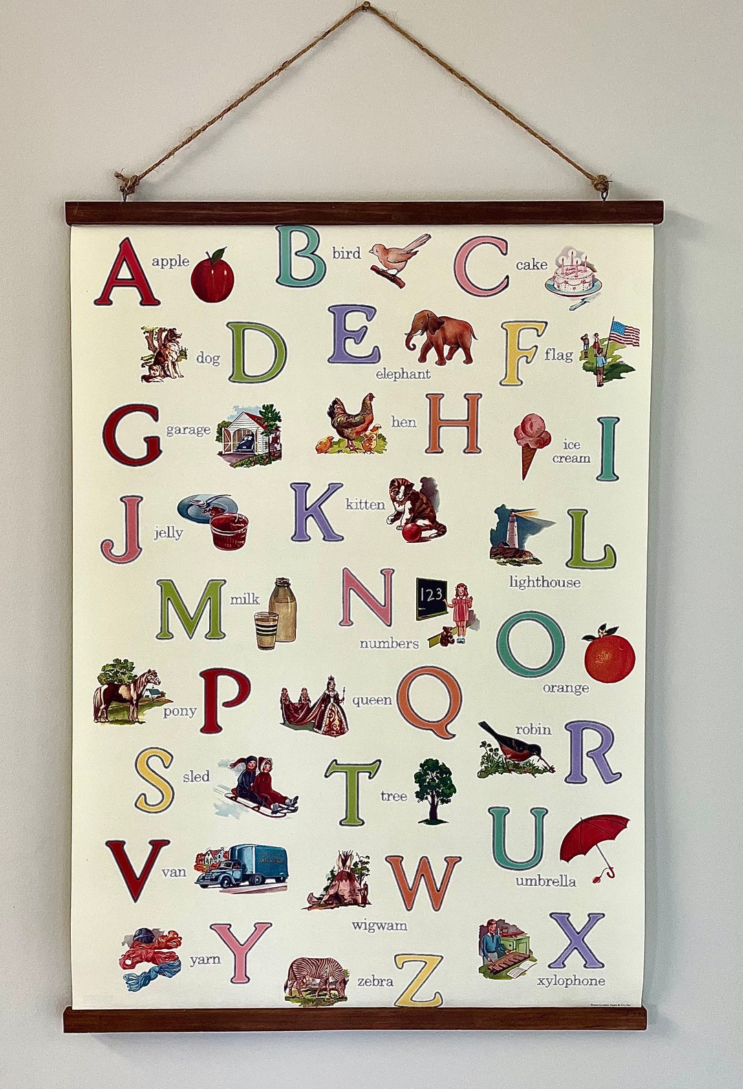 Vintage Style Art: Cavallini and Co Decorative Paper Poster of Alphabet ...