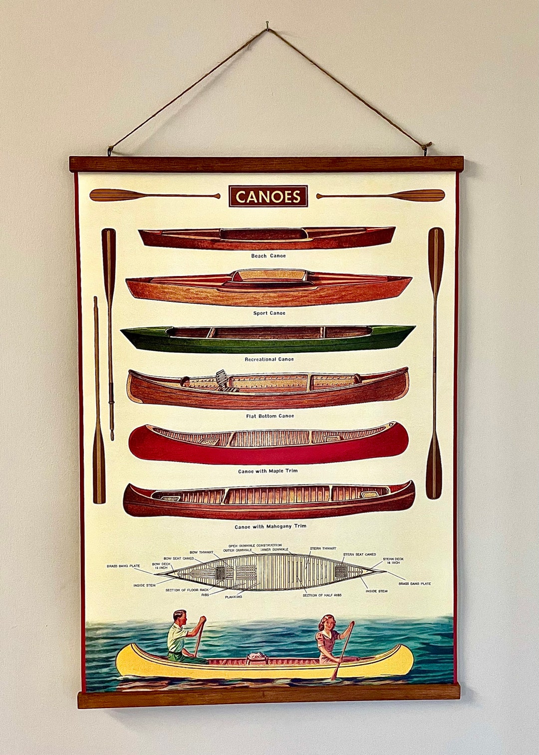 Vintage Style Decorative Paper Poster Featuring Canoes With Handcrafted ...