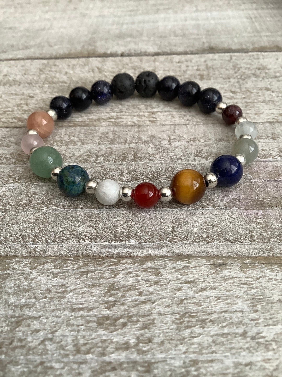 Solar System Gemstone Bracelet: Planetary Chakra Balance - Etsy