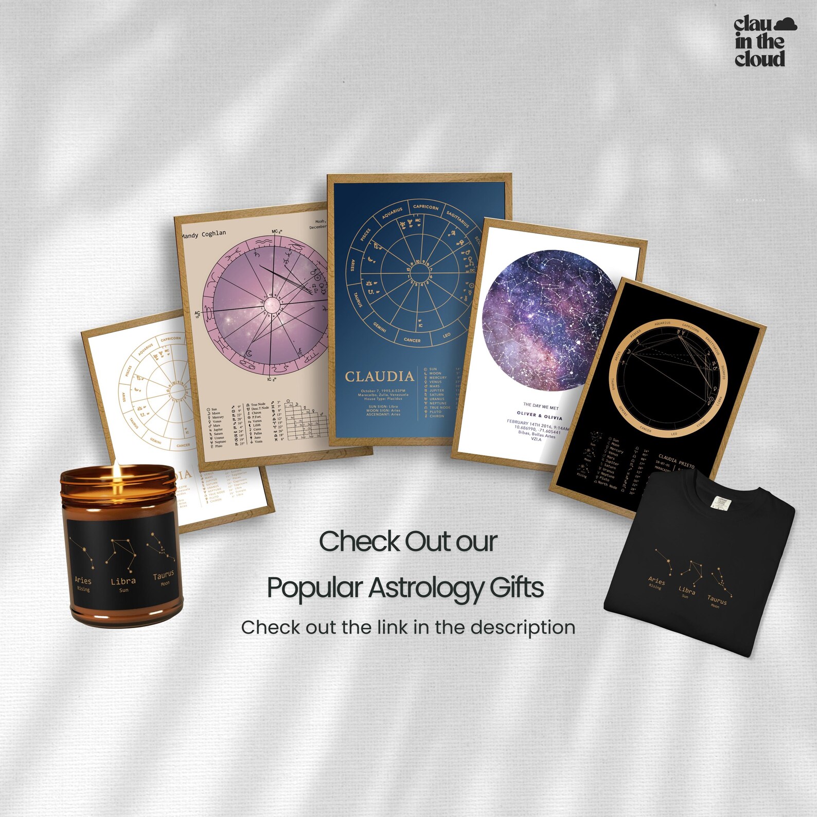 Astral Chart Print | Custom Natal Chart Print | Personalized Birth ...