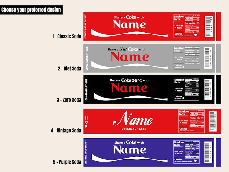 Personalized Soda Bottle & Can Labels | Custom Digital Download ...