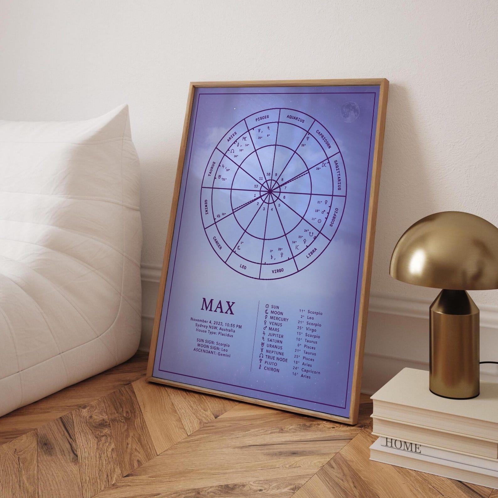 Astral Chart Print | Custom Natal Chart Print | Personalized Birth ...