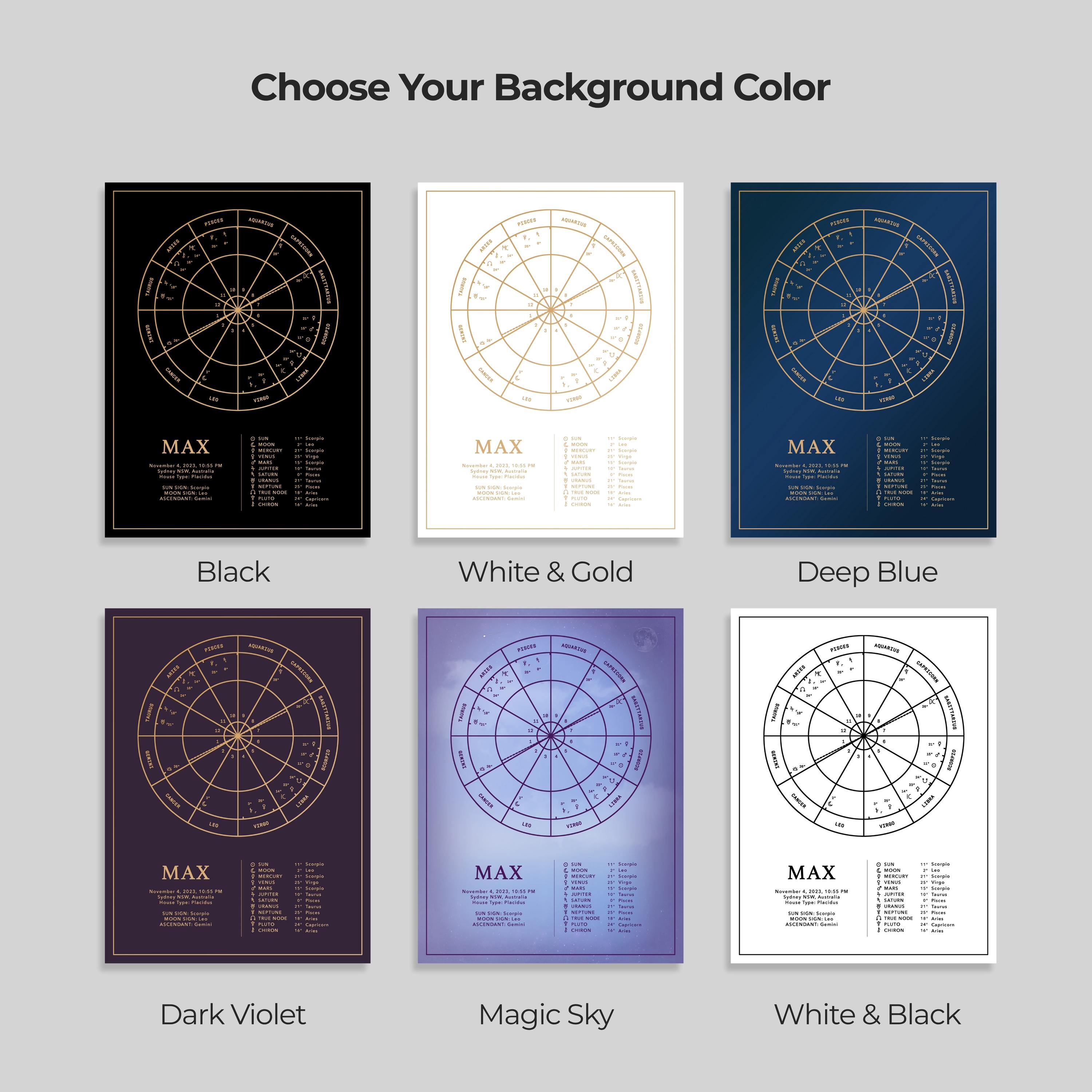 Astral Chart Print | Custom Natal Chart Print | Personalized Birth ...