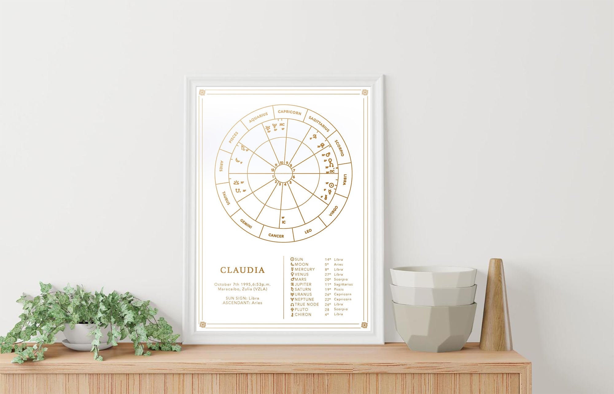 Astral Chart Print Custom Natal Chart Framed Personalized | Etsy
