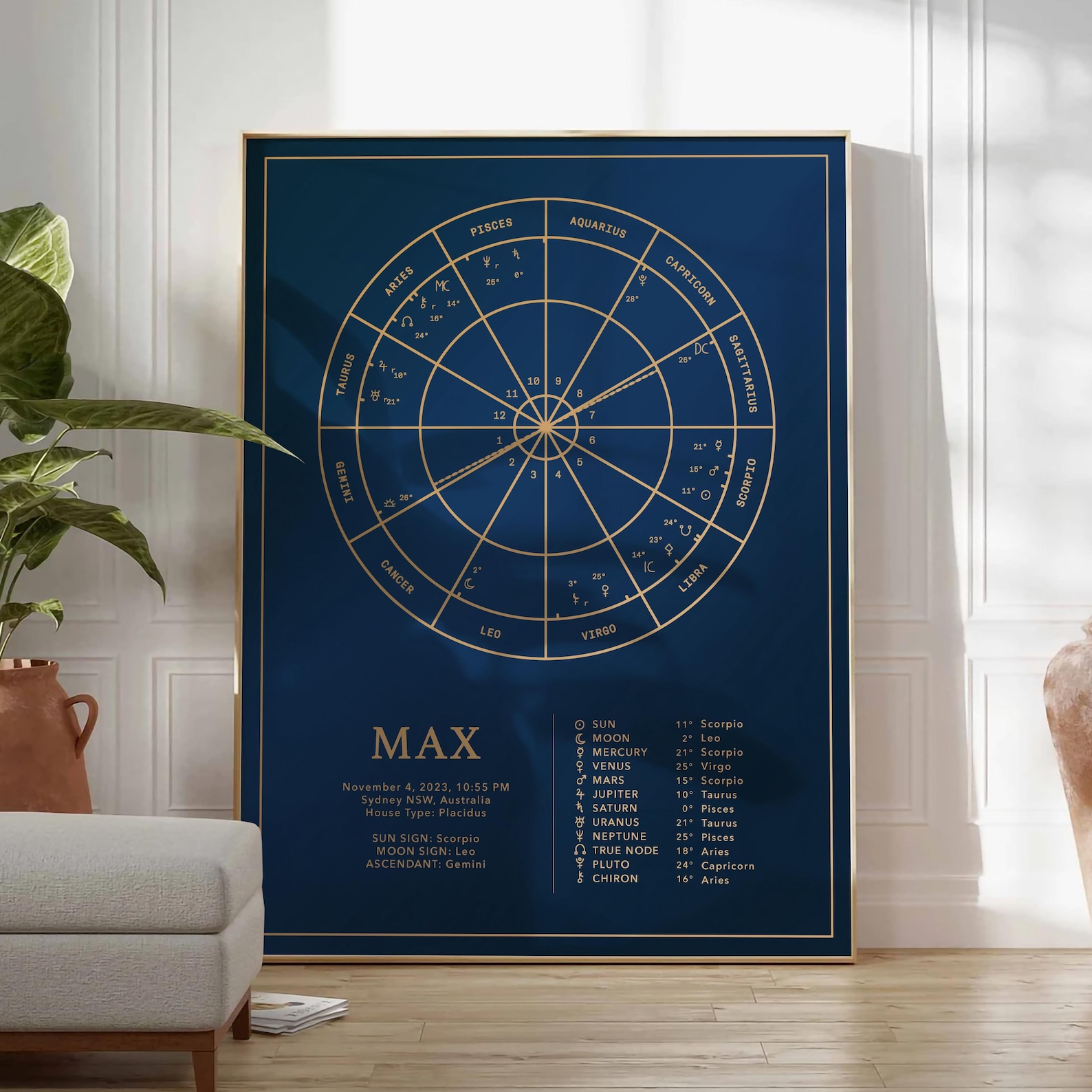 Astral Chart Print | Custom Natal Chart Print | Personalized Birth ...