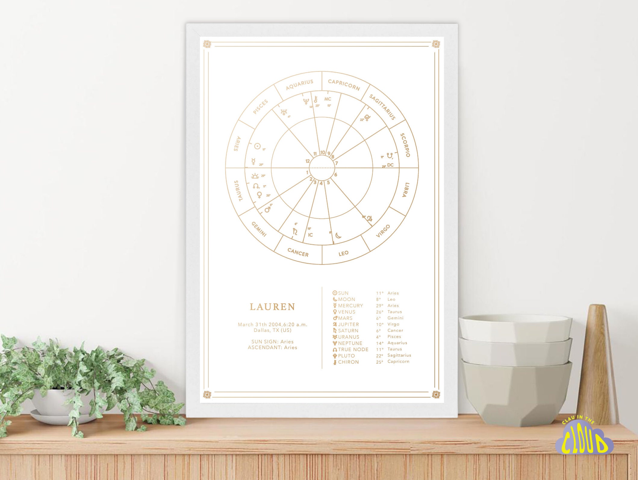 Astral Chart Print Custom Natal Chart Framed Personalized | Etsy
