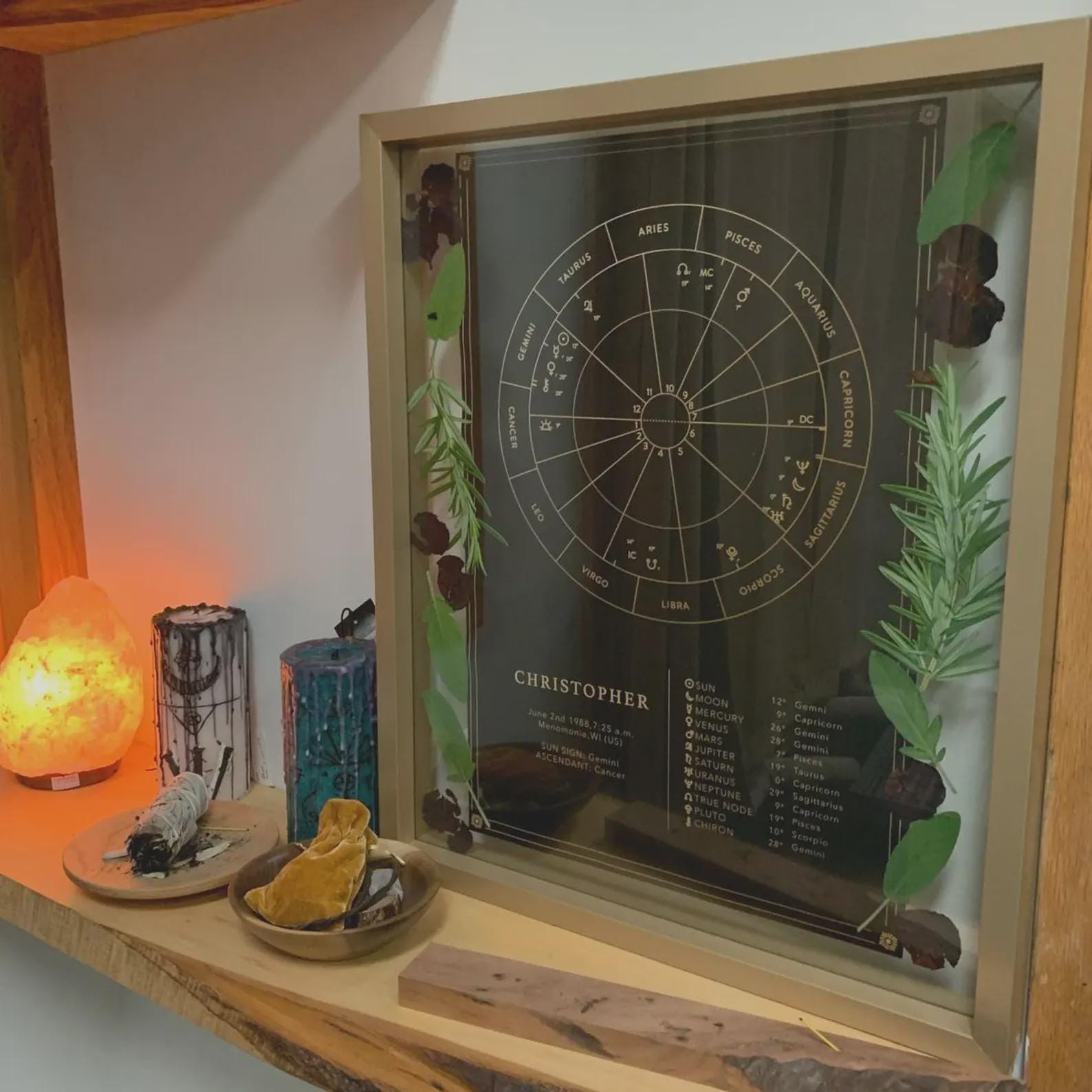 Astral Chart Print | Custom Natal Chart Print | Personalized Birth ...