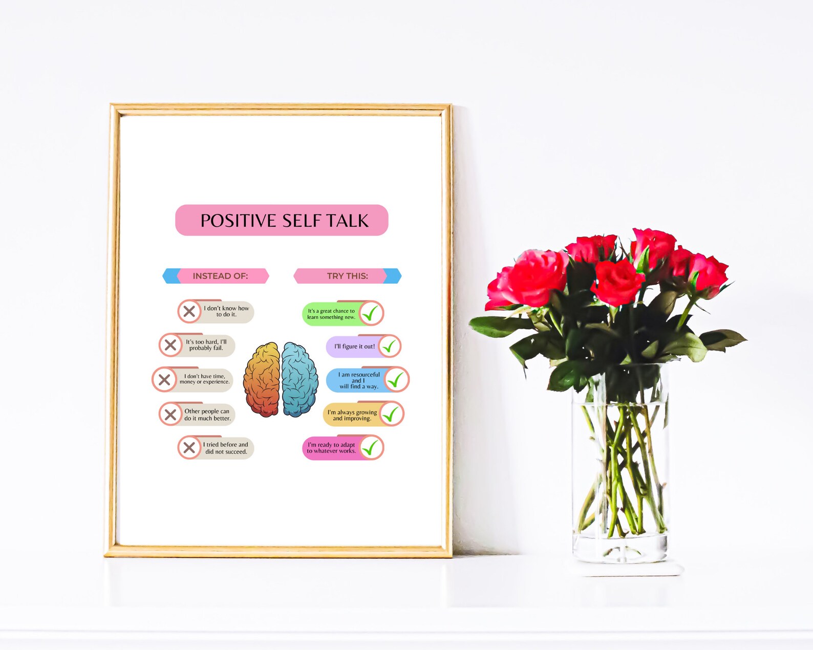 Positive Talk Poster Growth Mindset Poster Growth Mindset Vs - Etsy