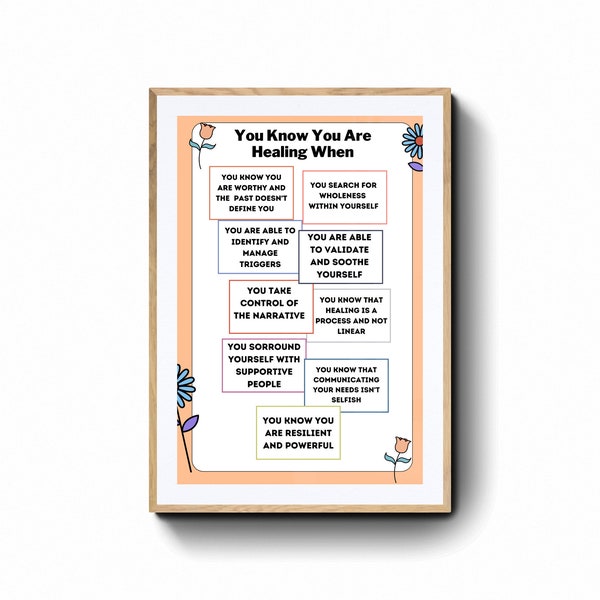 Mental Health Therapist - Etsy