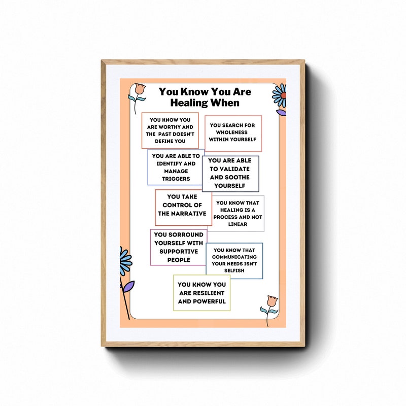 Mental Health Therapist - Etsy