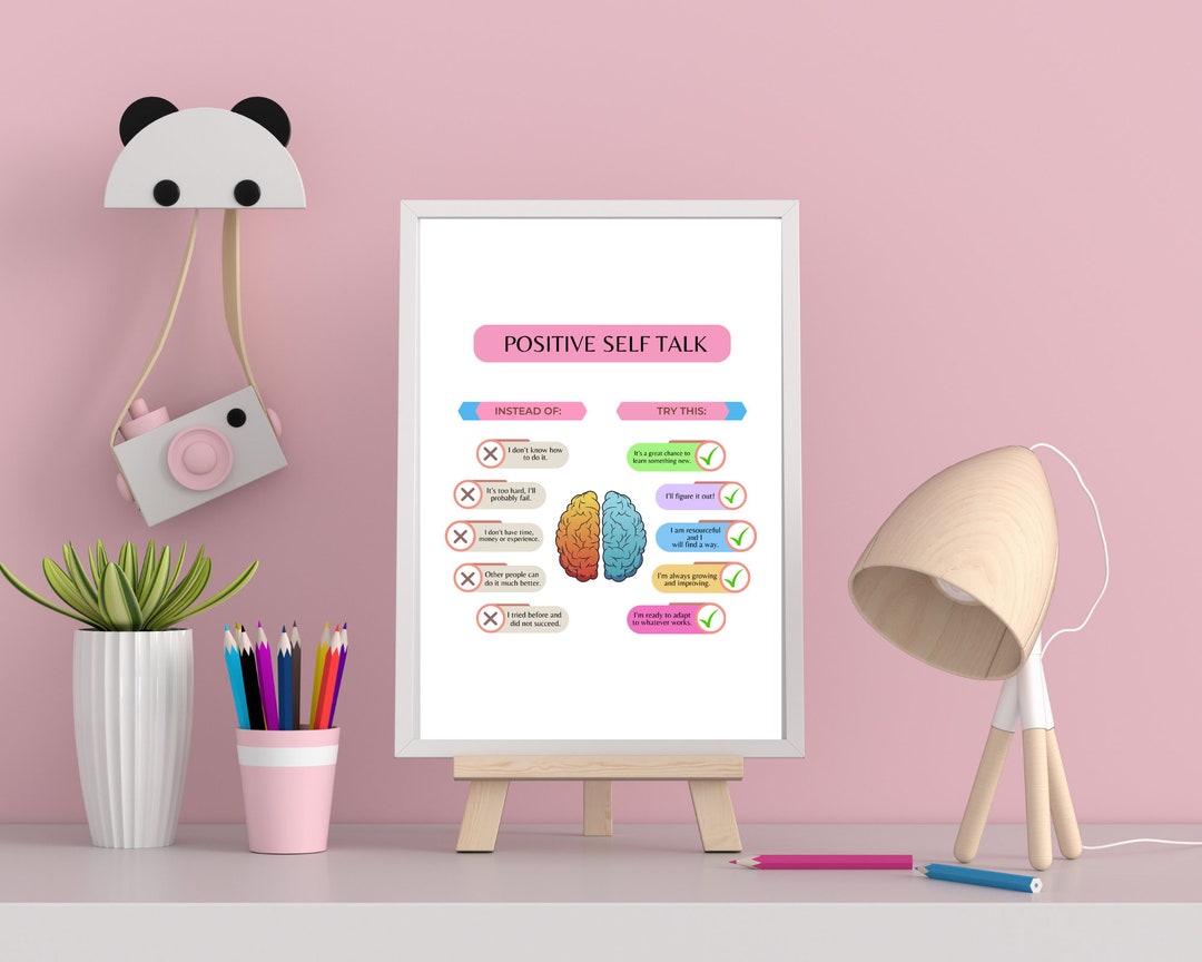 Positive Talk Poster, Growth Mindset Poster, Growth Mindset Vs Fixed ...