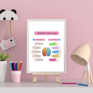 Positive Talk Poster, Growth Mindset Poster, Growth Mindset Vs Fixed ...