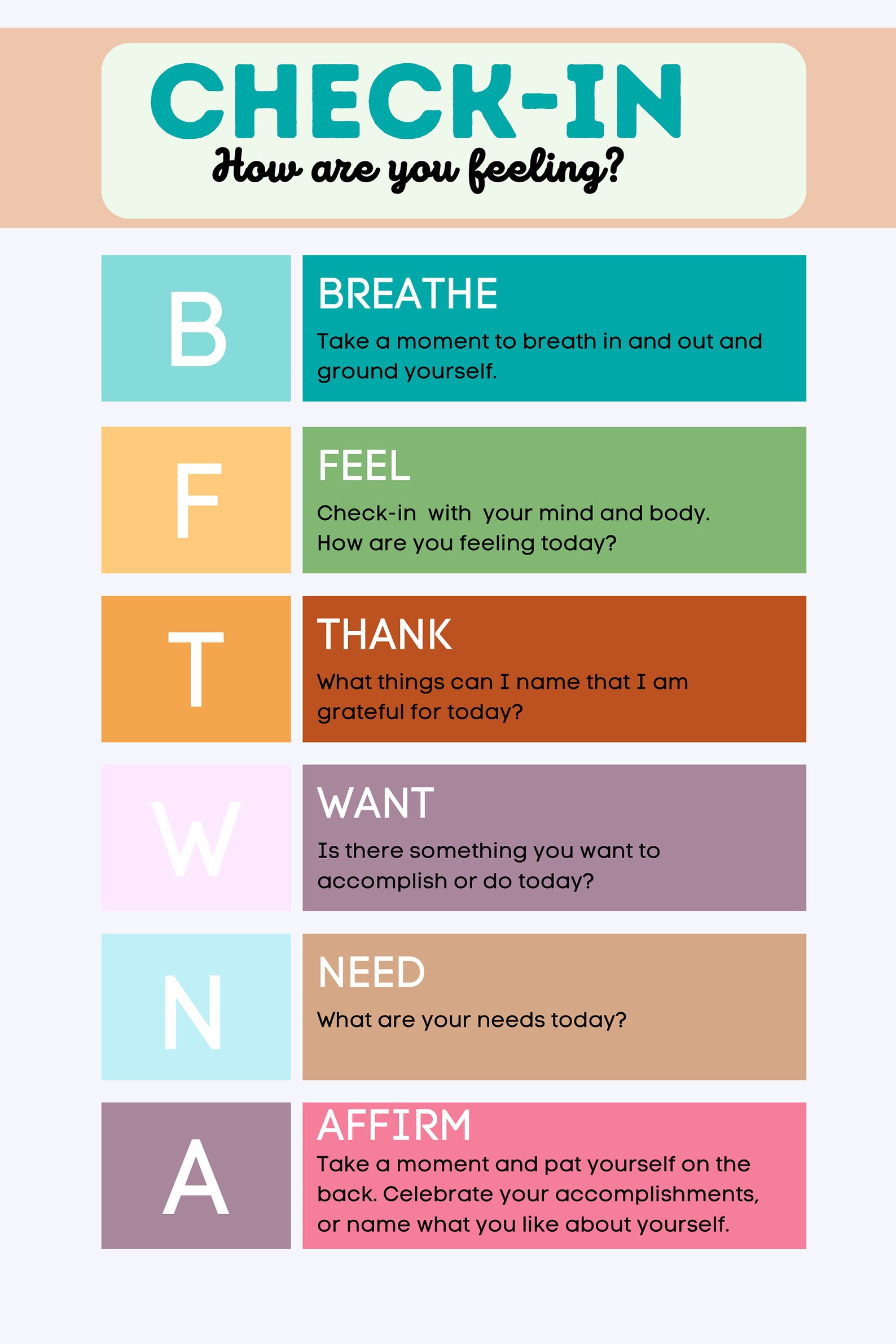Check in How Are You Feeling Poster/ Self Care Poster/ - Etsy