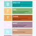 Check in How Are You Feeling Poster/ Self Care Poster/ - Etsy