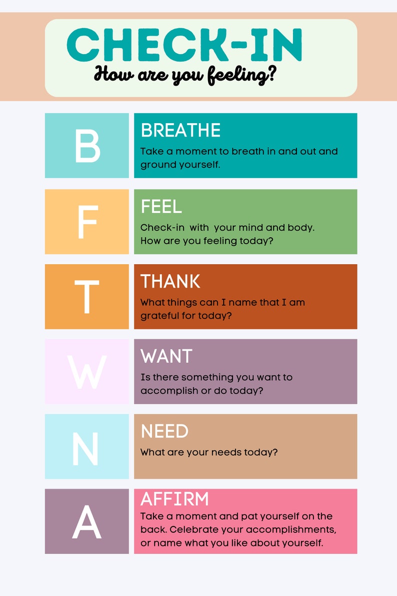 Check in How Are You Feeling Poster/ Self Care Poster/ - Etsy