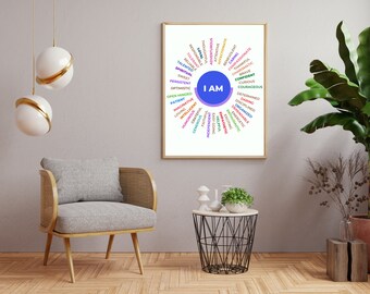 Retro Wall Decor Set Digital Download Print Wall Decor - Etsy Australia