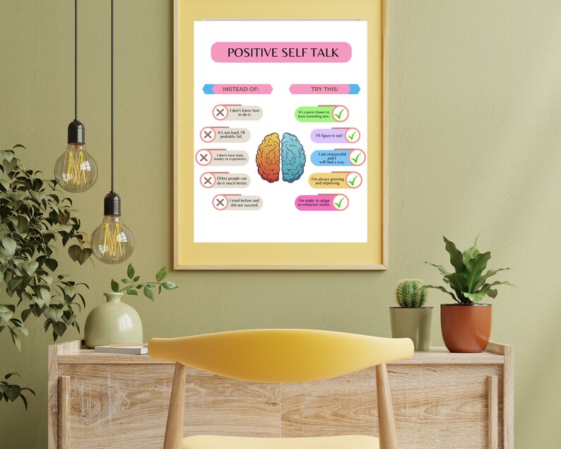 Positive Talk Poster Growth Mindset Poster Growth Mindset Vs - Etsy