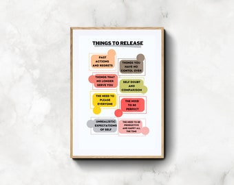 Therapist Office Decor Psychologist Posters School Counselling Art ...