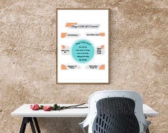 I Cannot Control Poster - Etsy