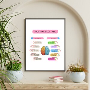 Positive Talk Poster, Growth Mindset Poster, Growth Mindset Vs Fixed ...