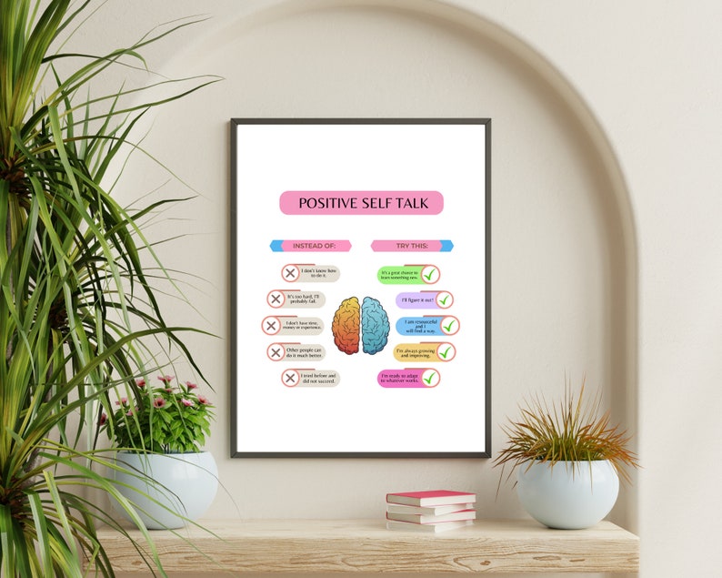 Positive Talk Poster, Growth Mindset Poster, Growth Mindset Vs Fixed ...