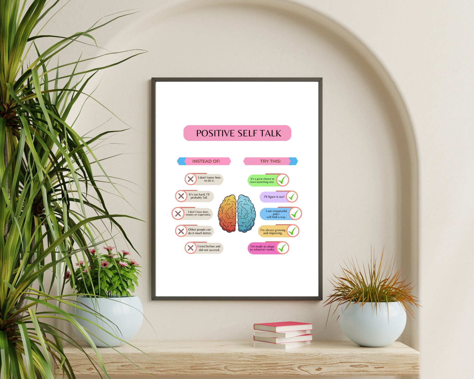 Positive Talk Poster, Growth Mindset Poster, Growth Mindset Vs Fixed ...