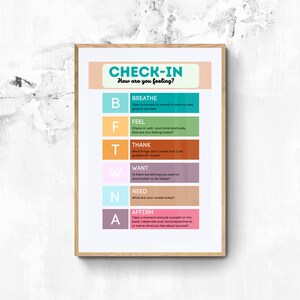 Check in How Are You Feeling Poster/ Self Care Poster/ - Etsy