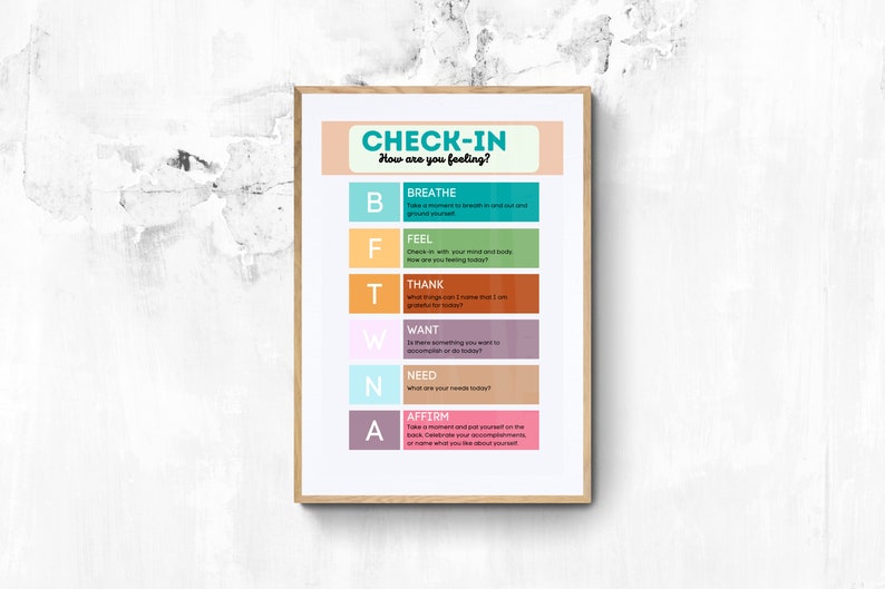 Check in How Are You Feeling Poster/ Self Care Poster/ - Etsy