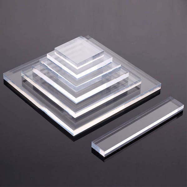 Display Platform - Etsy